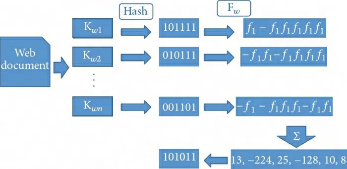 Index - xcluo的个人仓库