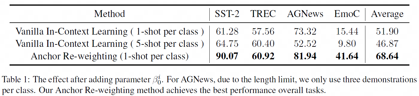 Index - xcluo的个人仓库